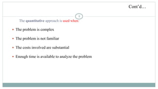 OR CH -1 INTRODUCTION - operations research.pptx
