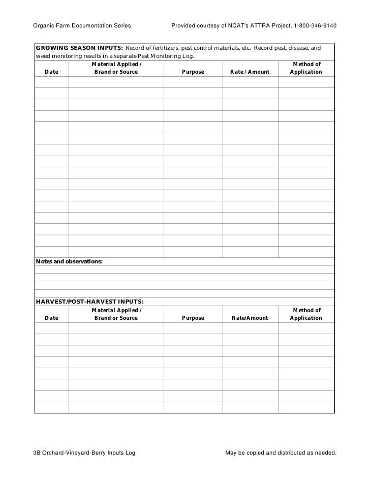 Organic Orchard, Vineyard, and Berry Crop Documentation Forms