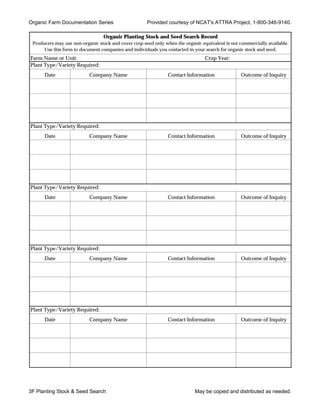 Organic Orchard, Vineyard, and Berry Crop Documentation Forms | PDF