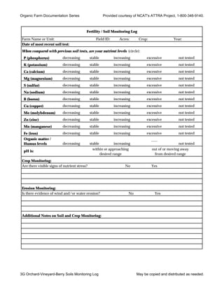 Organic Orchard, Vineyard, and Berry Crop Documentation Forms | PDF
