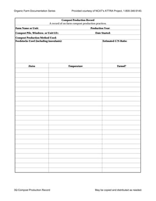 Organic Orchard, Vineyard, and Berry Crop Documentation Forms | PDF