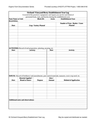 Organic Orchard, Vineyard, and Berry Crop Documentation Forms | PDF