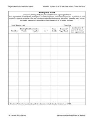 Organic Orchard, Vineyard, and Berry Crop Documentation Forms | PDF