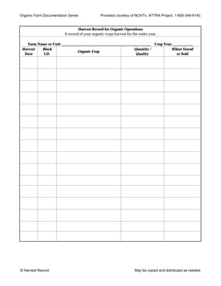 Organic Orchard, Vineyard, and Berry Crop Documentation Forms | PDF