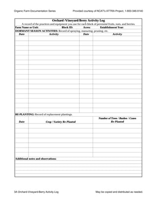 Organic Orchard, Vineyard, and Berry Crop Documentation Forms | PDF