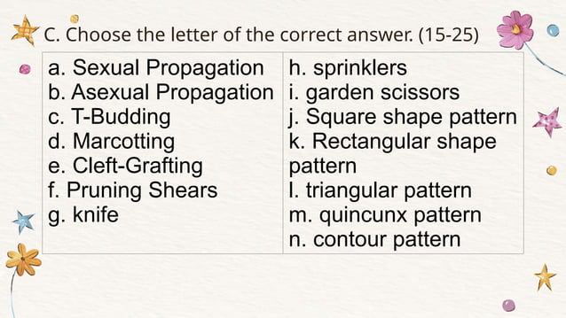 LESSON ABOUT TYPES OF ORCHARD LAYOUT.pptx