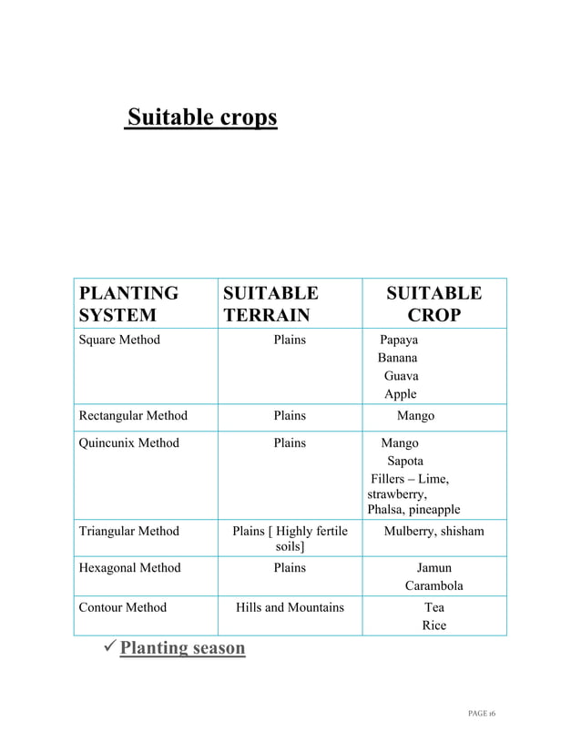 ORCHARD MANAGMENT | PDF | Agriculture | Industries