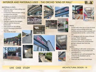 ORCHD MALL CASE STUDY.pptx.............. | PPTX