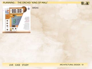 ORCHD MALL CASE STUDY.pptx.............. | PPTX