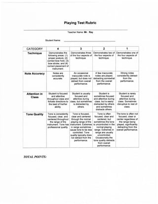 Orchestra handbook | PDF