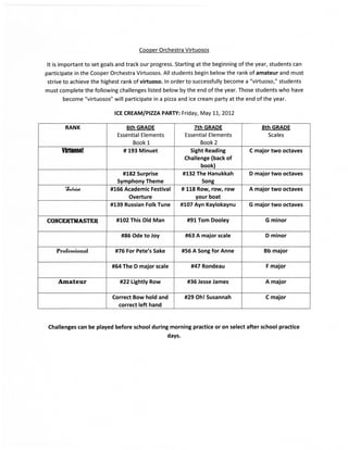 Orchestra handbook | PDF