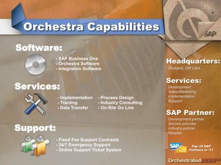 OrchestratedBEER Brewery Software Product Presentation | PPTX