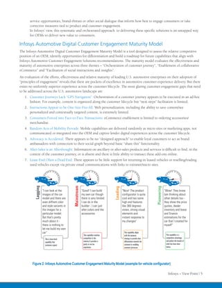 Infosys – Digital Customer Engagement Solutions | PDF