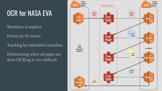 Orchestrating complex workflows with aws step functions | PPT
