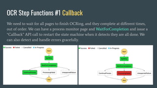 Orchestrating complex workflows with aws step functions | PPT