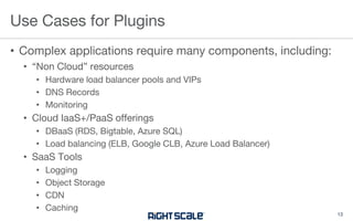 Orchestrating PaaS and IaaS+ with RightScale | PPT