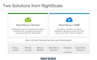Orchestrating PaaS and IaaS+ with RightScale | PPT