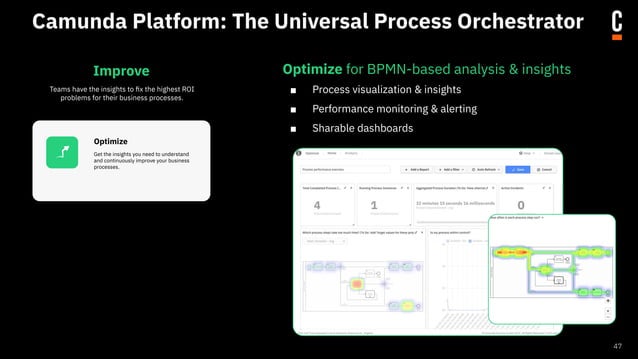 Orchestrating the microservices - Camunda 2023 | PDF | Social Networking | Internet