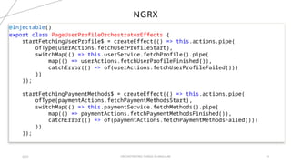 Orchestrating things in Angular application | PPTX