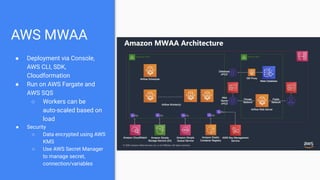 Orchestrating workflows Apache Airflow on GCP & AWS | PDF