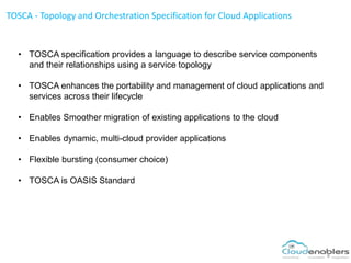 Orchestration across multiple cloud platforms using Heat | PPSX