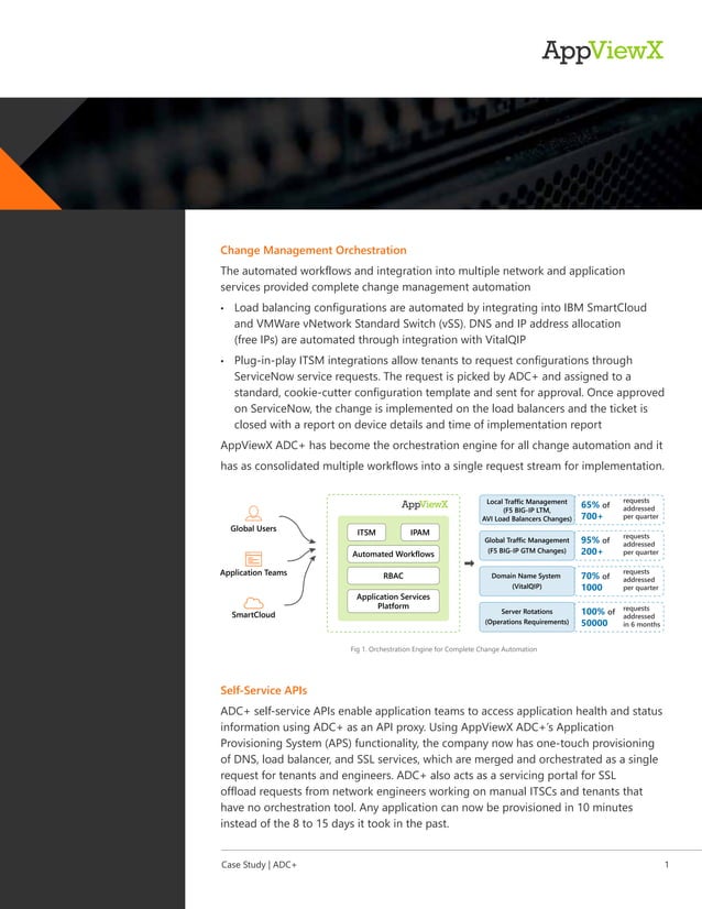 Orchestration Engine For Complete Change Automation | PDF