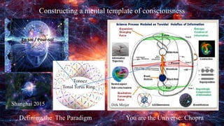 Orchestrations of consciousness | PPT