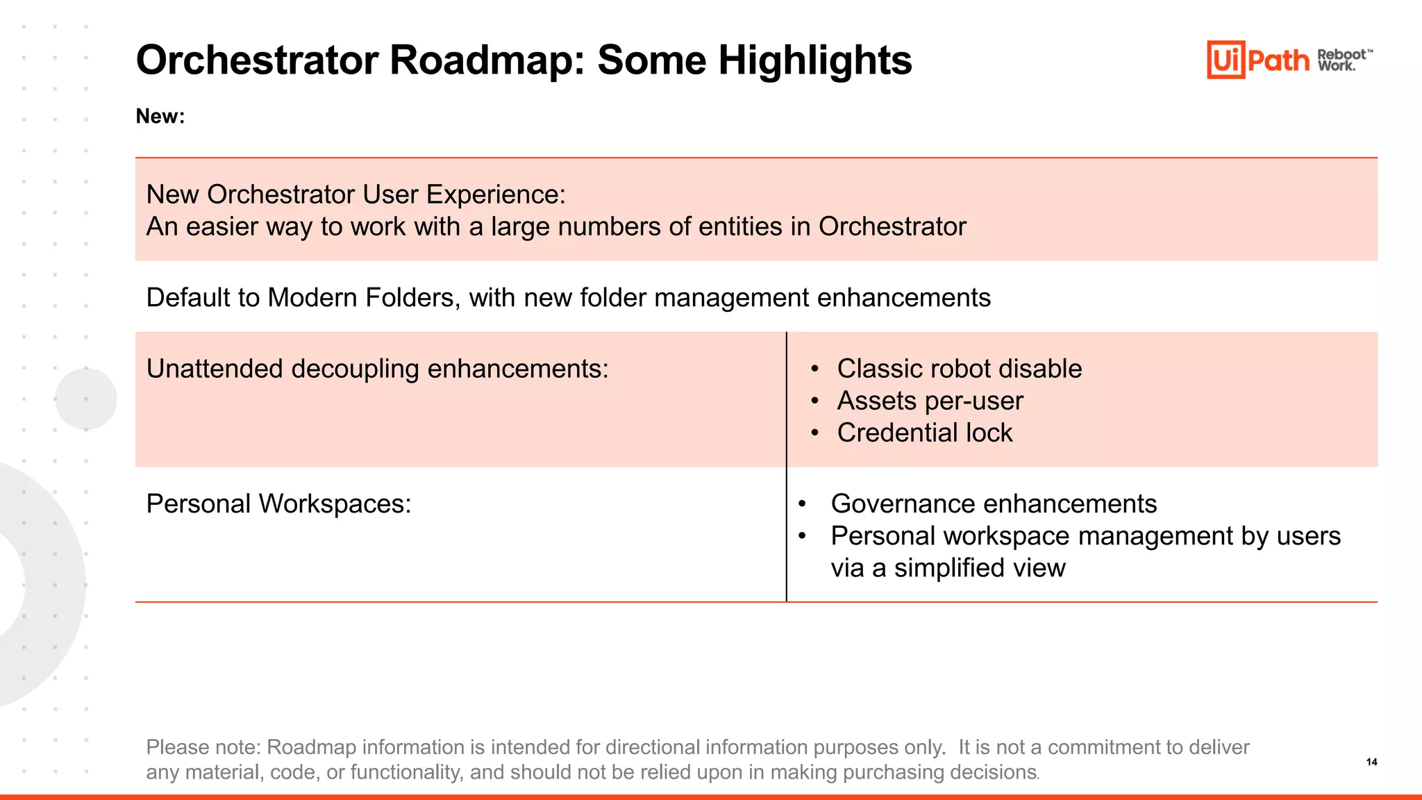 Orchestrator - Practical Approach to host UiPath Orchestrator | PDF