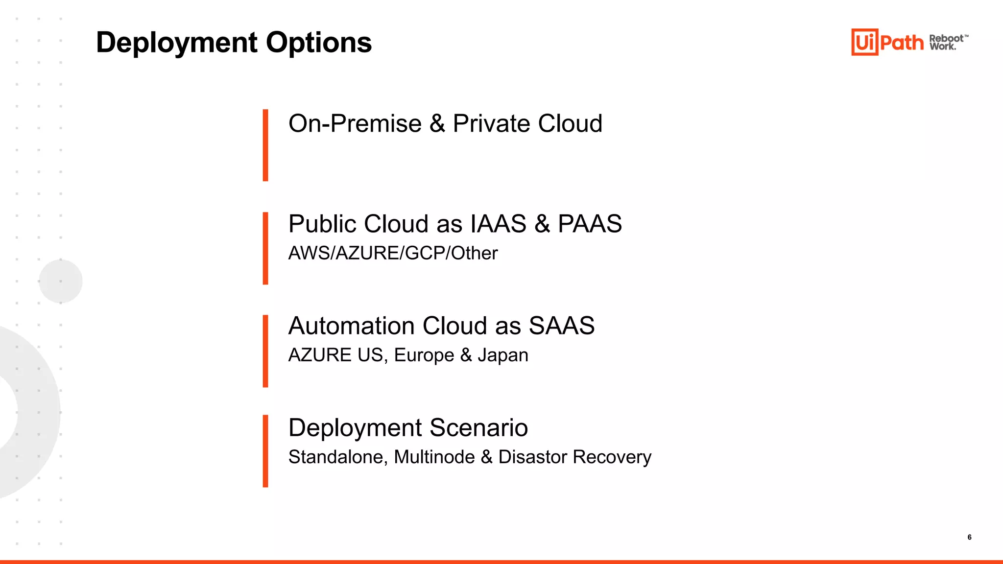 Orchestrator - Practical Approach to host UiPath Orchestrator | PDF