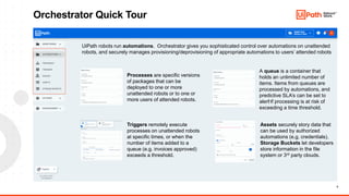 Orchestrator - Practical Approach to host UiPath Orchestrator | PDF