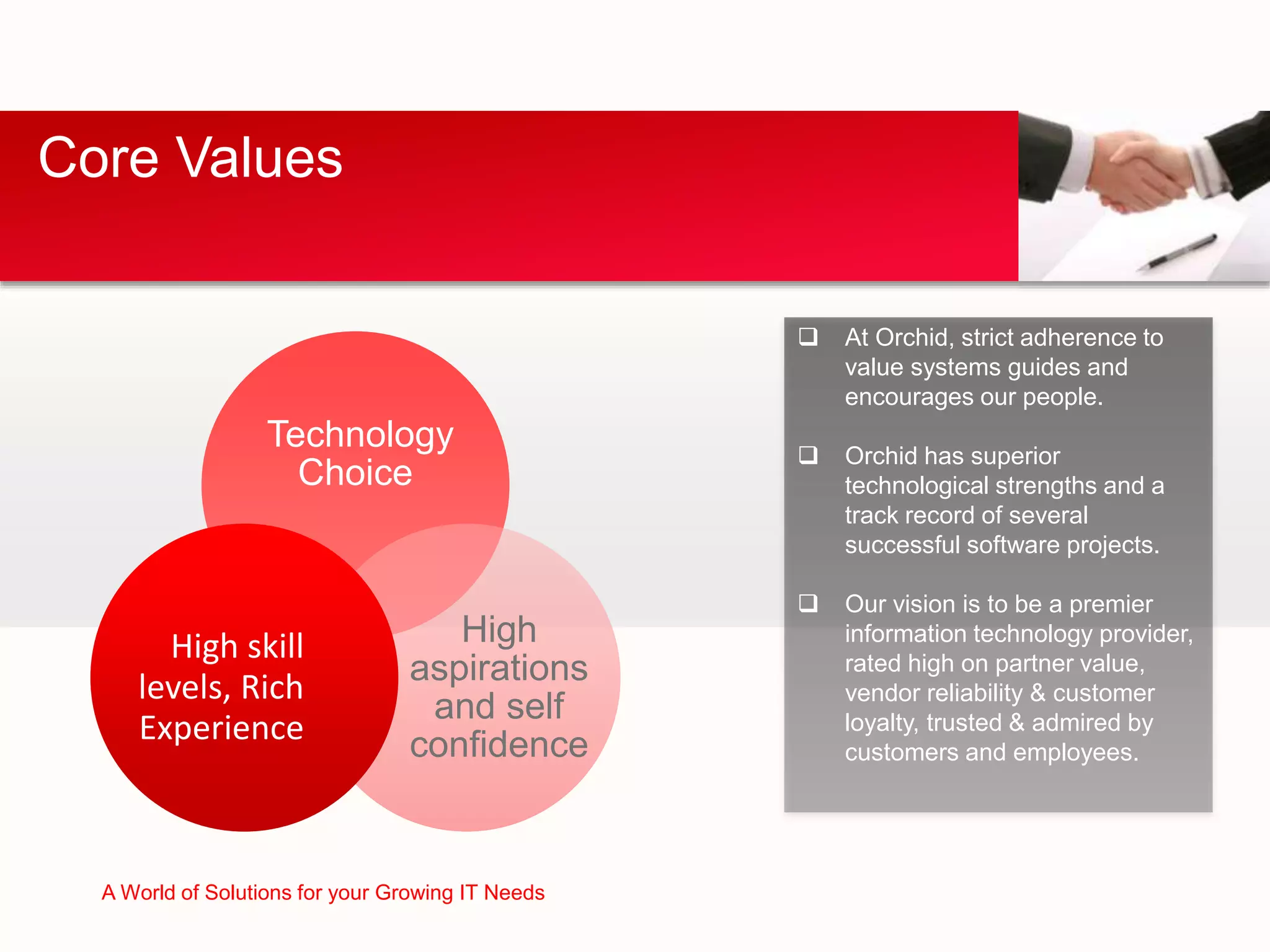Orchid erp presentation | PPTX