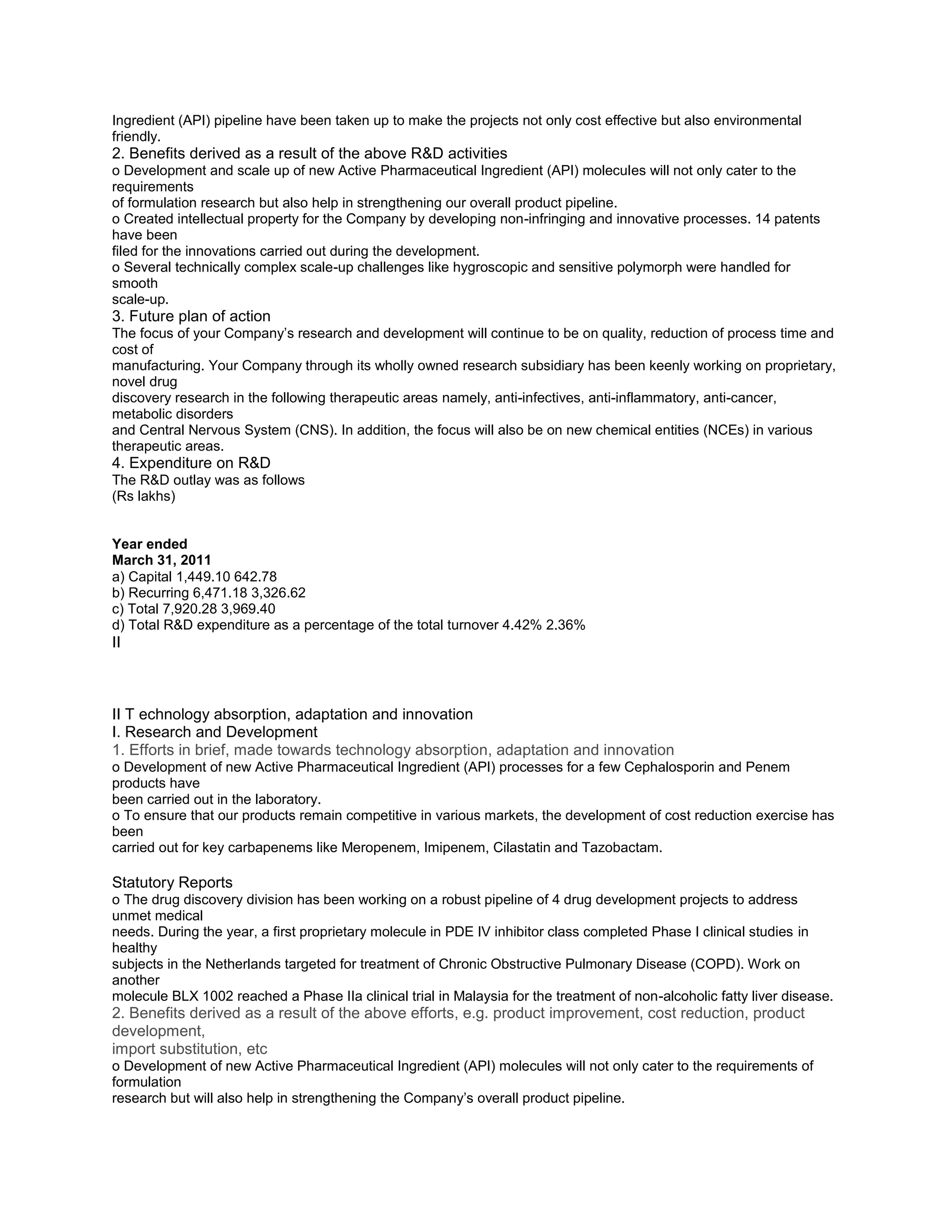 Orchid pharma portfolio management | DOCX