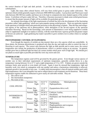 Orchids | PDF