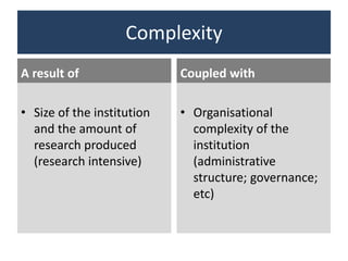 Organisational complexity as a challenge to research assessment: a case ...