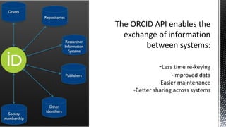 Orcid-nasig-presentation | PPT