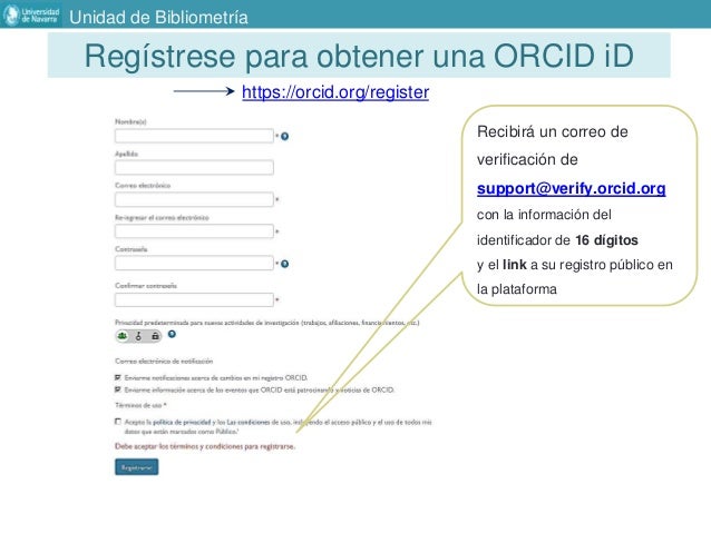 Código Orcid