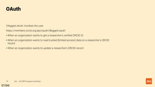 ORCID API introduction | PPT