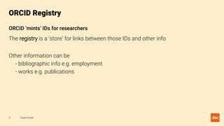 ORCID API introduction | PPT