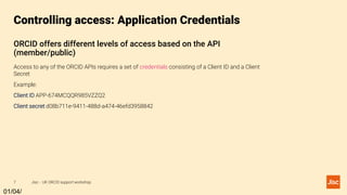 ORCID API introduction | PPT