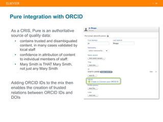 ORCID in platform research lifecycle products -Elsevier (C. Shillum ...
