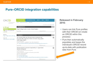 ORCID in platform research lifecycle products -Elsevier (C. Shillum ...