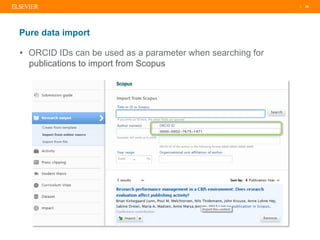 ORCID in platform research lifecycle products -Elsevier (C. Shillum ...