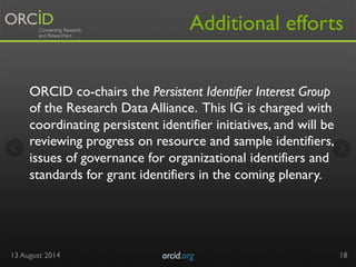 Persistent Identifiers in the Authoring Process | PPT