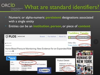 Persistent Identifiers in the Authoring Process | PPT