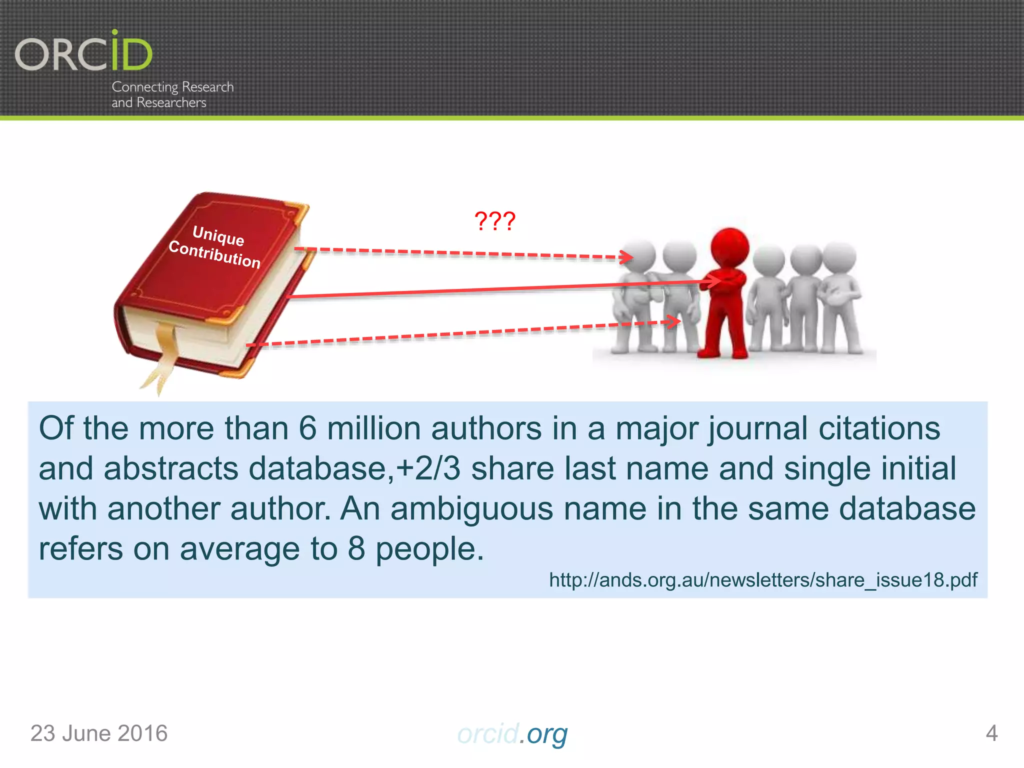 Overview of ORCID for researchers | PPTX