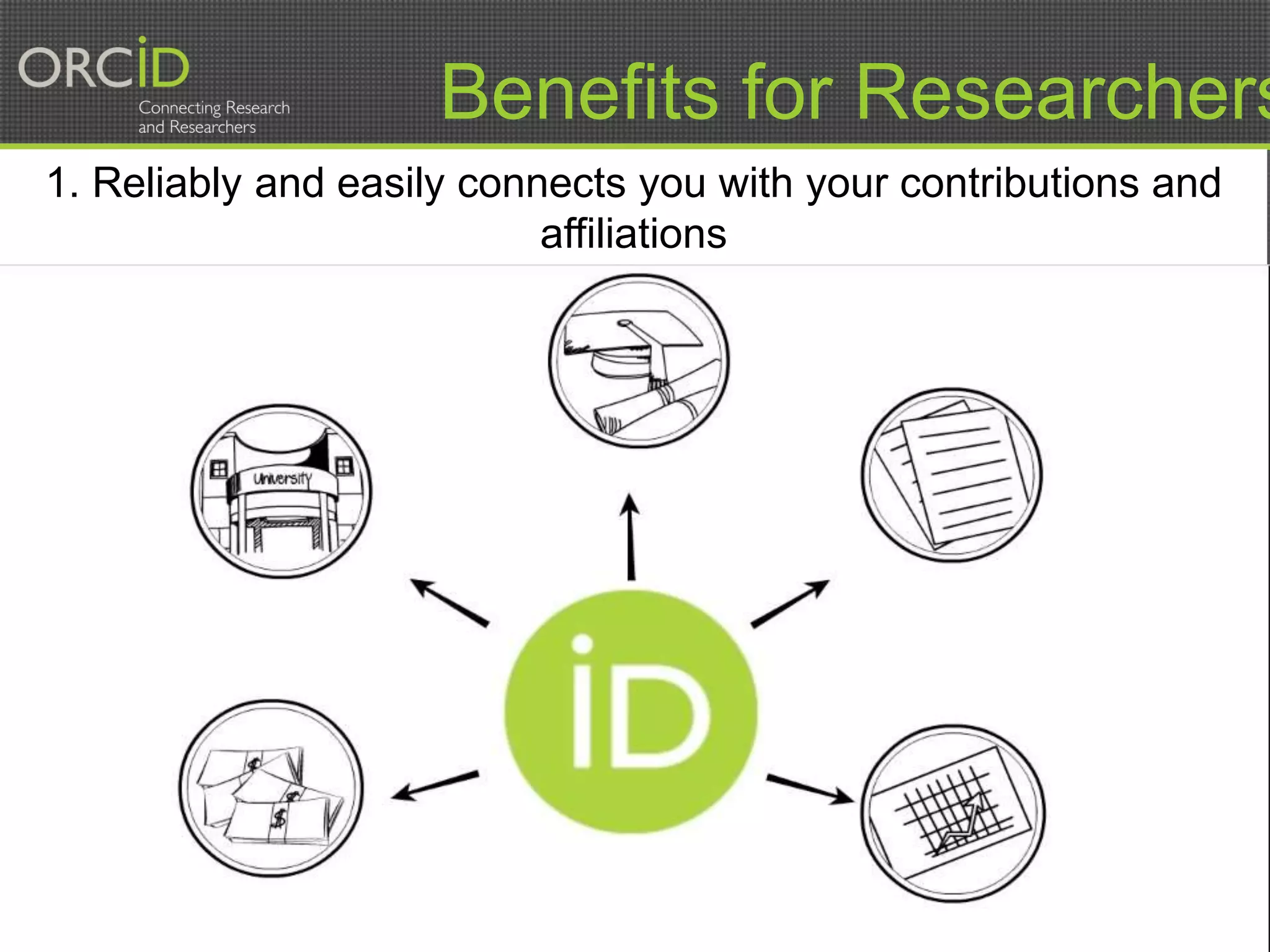 Overview of ORCID for researchers | PPTX