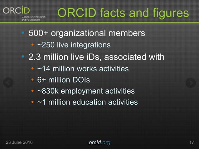 Overview of ORCID for researchers | PPTX