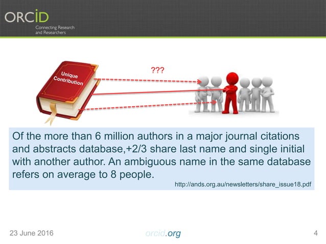 Overview of ORCID for researchers | PPTX