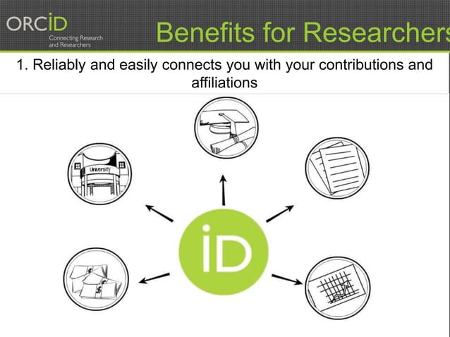 Overview of ORCID for researchers | PPTX
