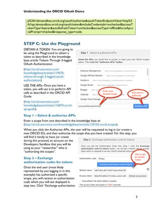 ORCID OAuth Dance with google playground | PDF | Web Design and HTML ...